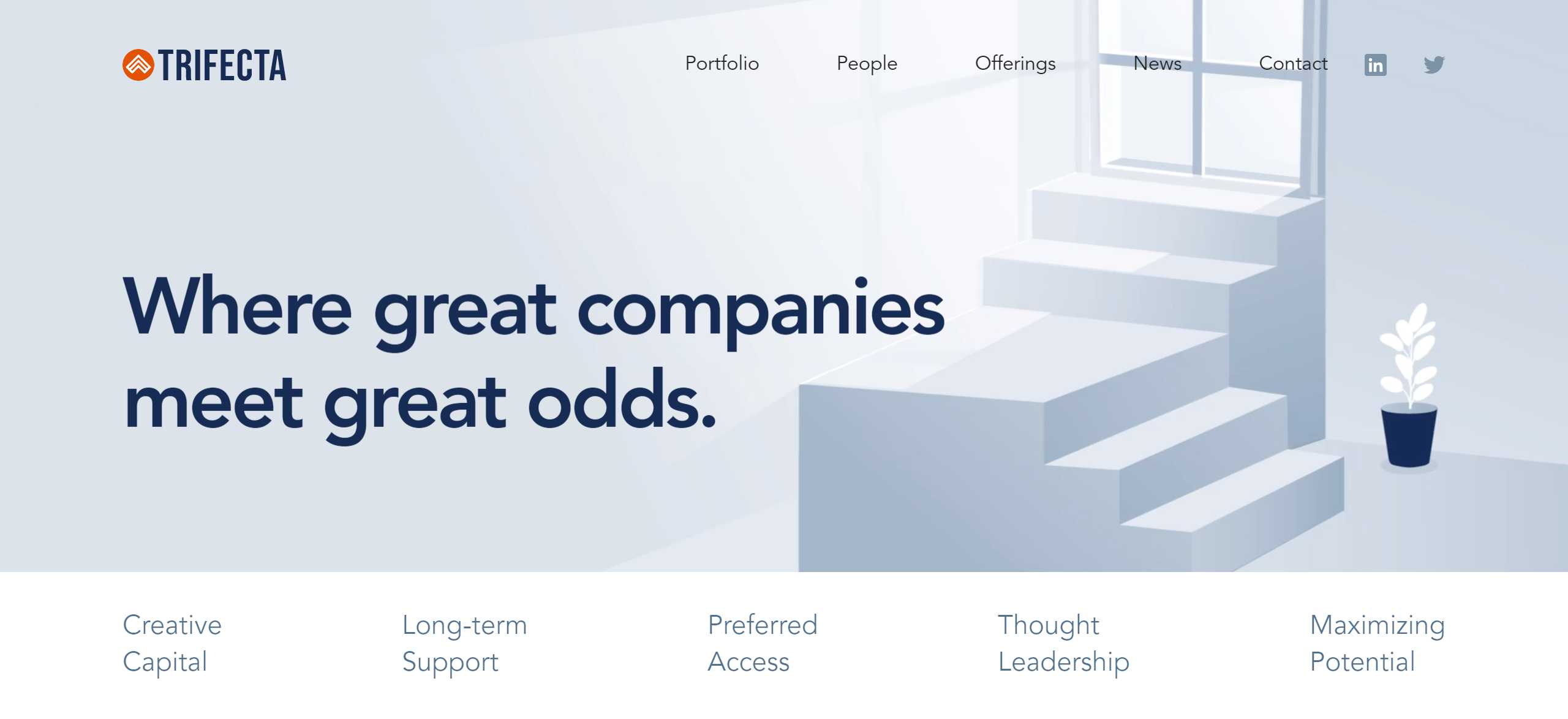 Top 15 investors & VC firms in Delhi – VIP Graphics