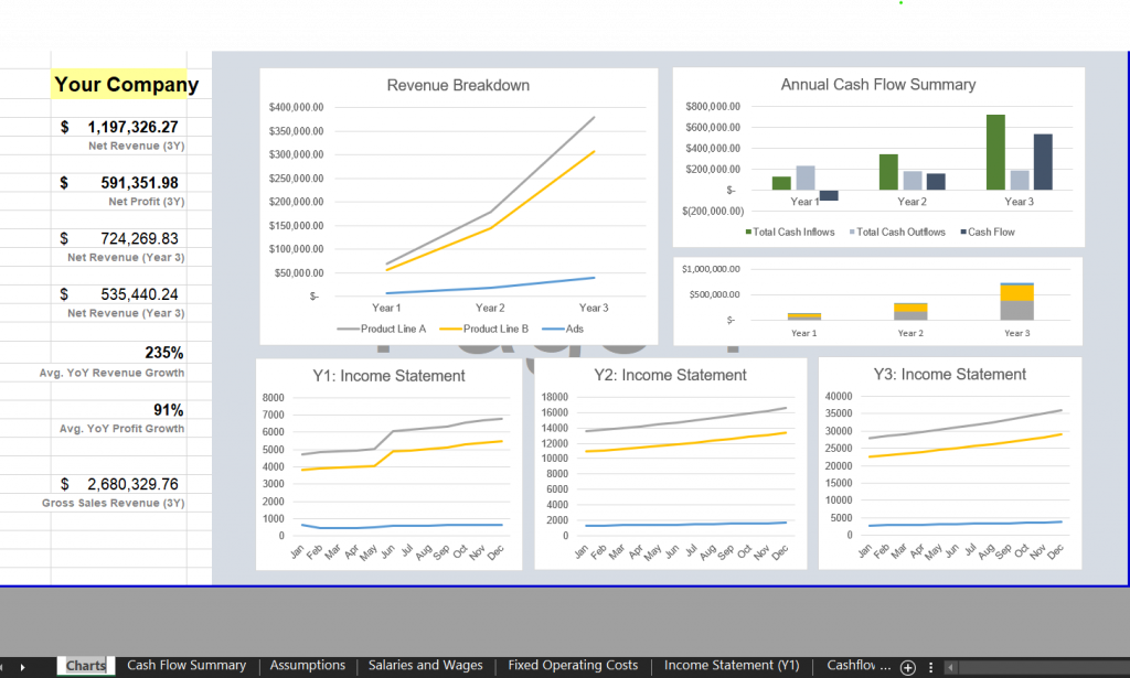 Financial Model Templates – VIP Graphics