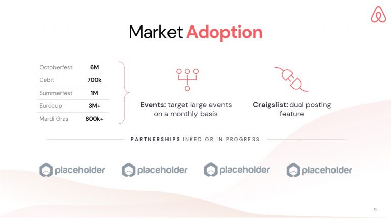 How-to create a pitch deck: Traction slide – VIP Graphics