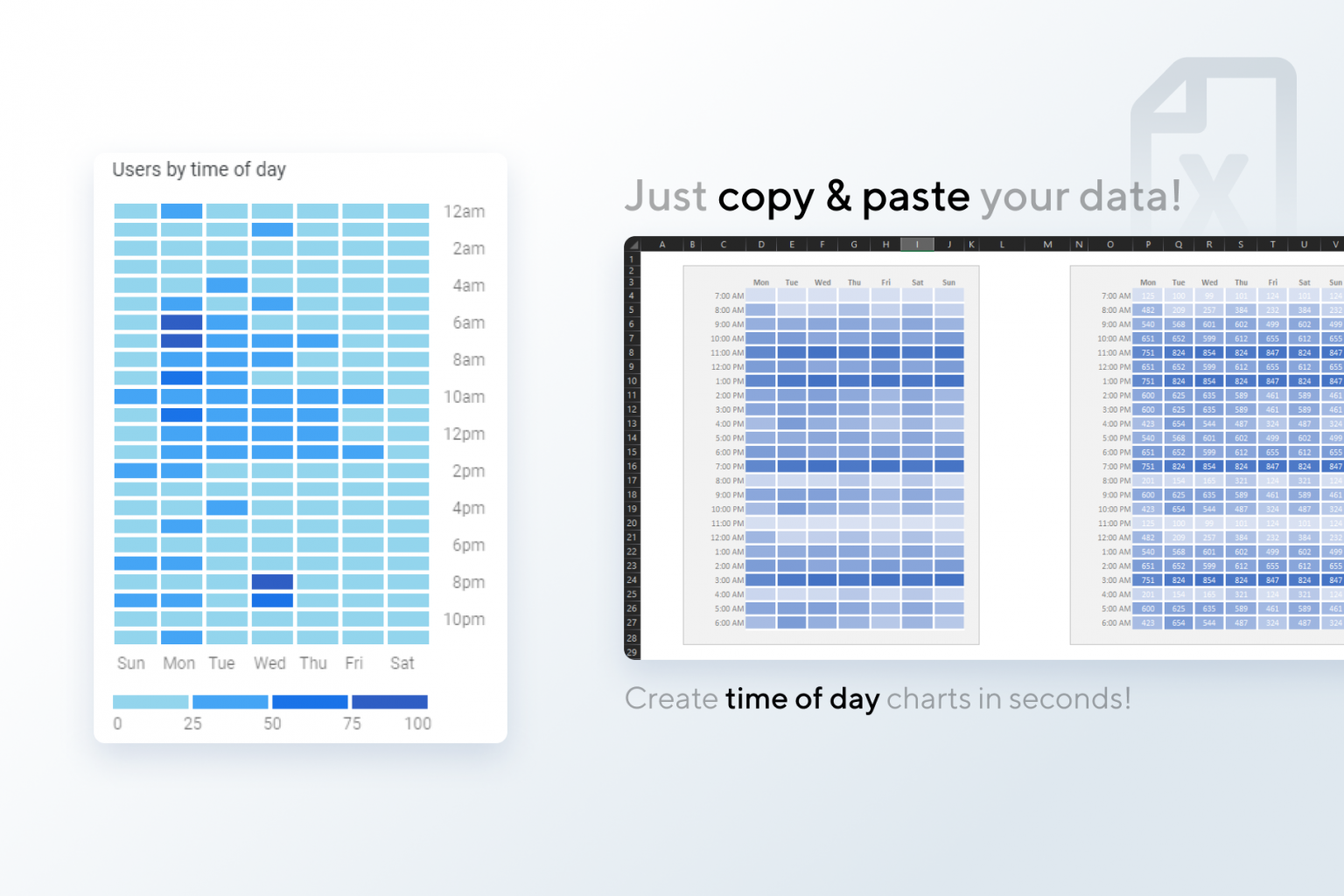 Busiest Time of Day Charts for Excel – VIP Graphics