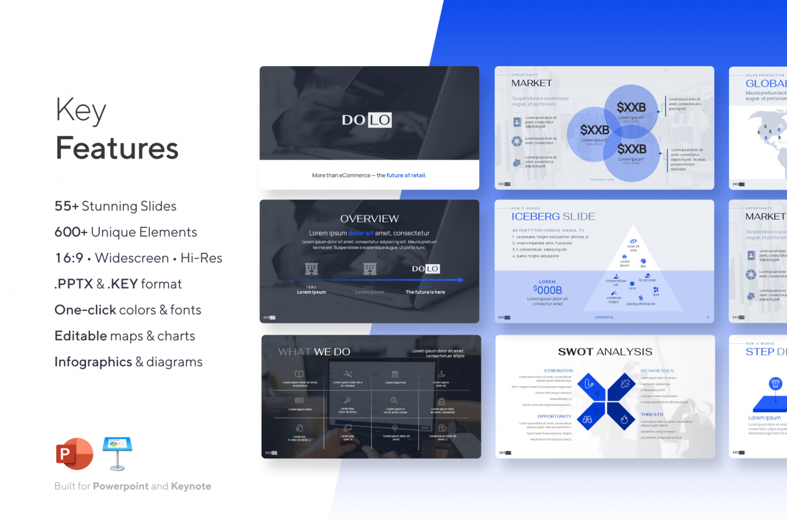 How to Create a Retail / CPG Pitch Deck – VIP Graphics