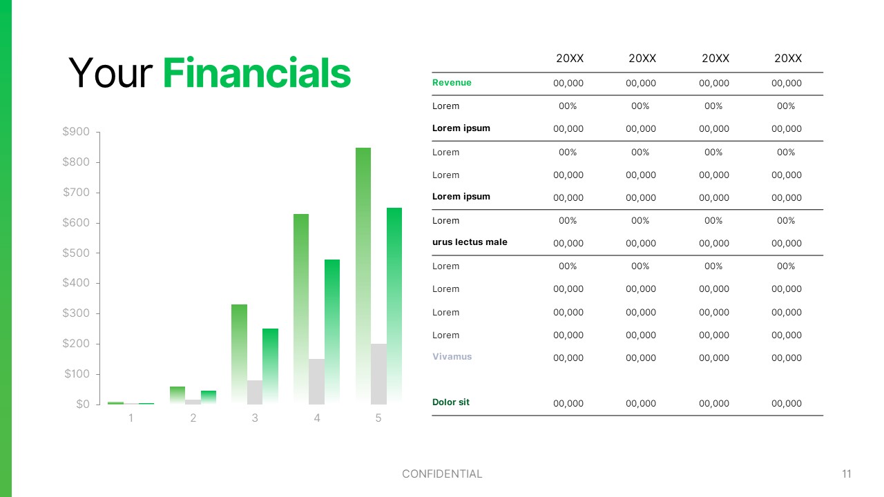 How to Create A Pitch Deck Financials Slide VIP Graphics