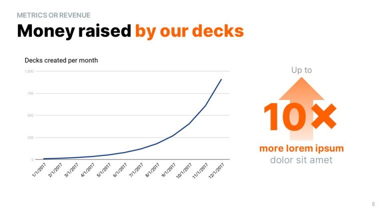 How-to create a pitch deck: Traction slide – VIP Graphics