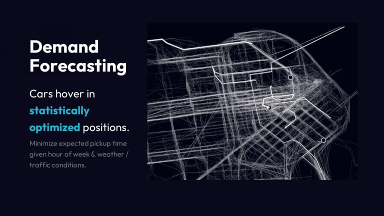 How-to create a pitch deck: Solution slide – VIP Graphics