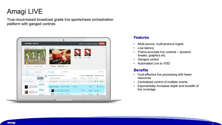Amagi's $95M pitch deck for AVOD streaming software