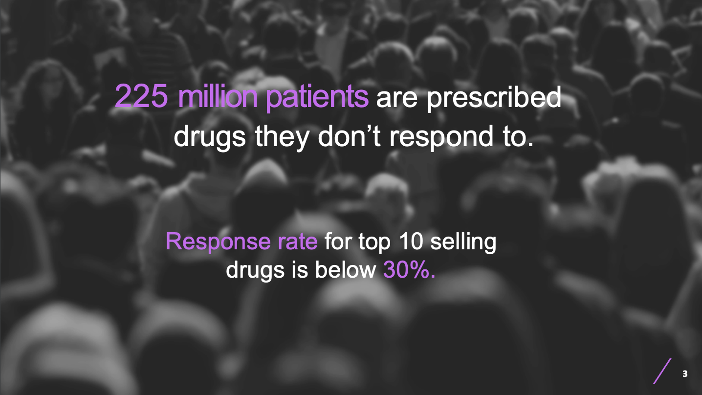 AI biotech startup Scipher Medicine's $110M pitch deck