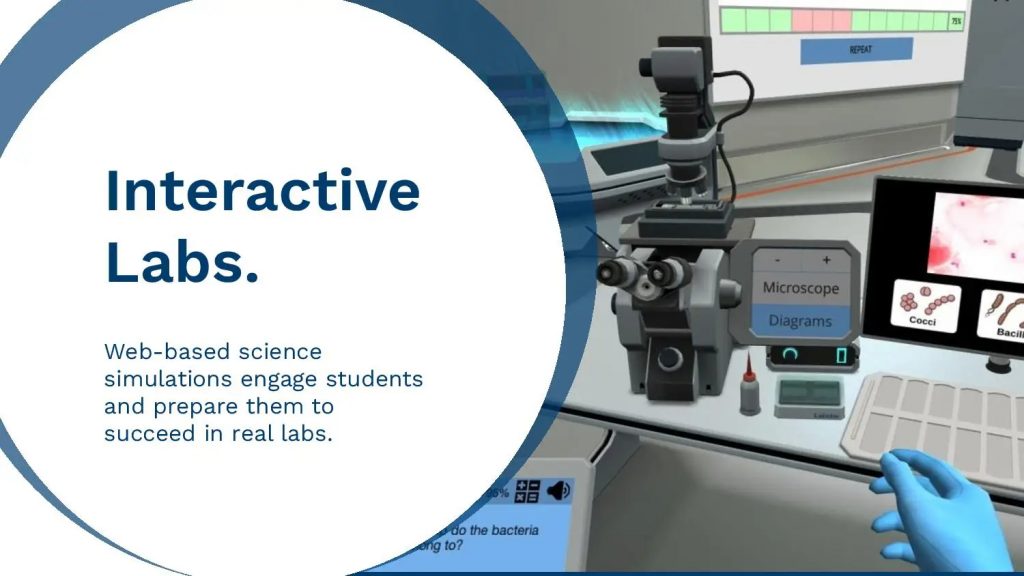 Labster's $47 million pitch deck for virtual reality education