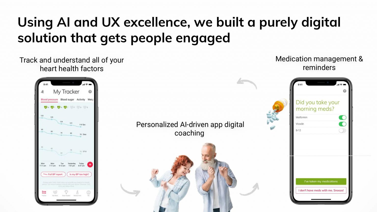 Hello Heart pitch deck: $70M for AI heart monitoring app