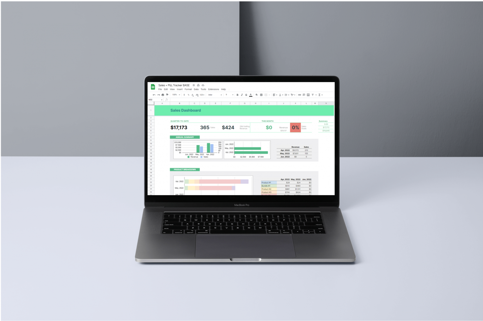 How-to: Google Sheets P&L + Attribution Tracker