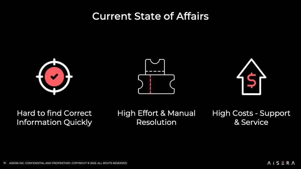 AI automation startup Aisera's $90M pitch deck for Goldman Sachs