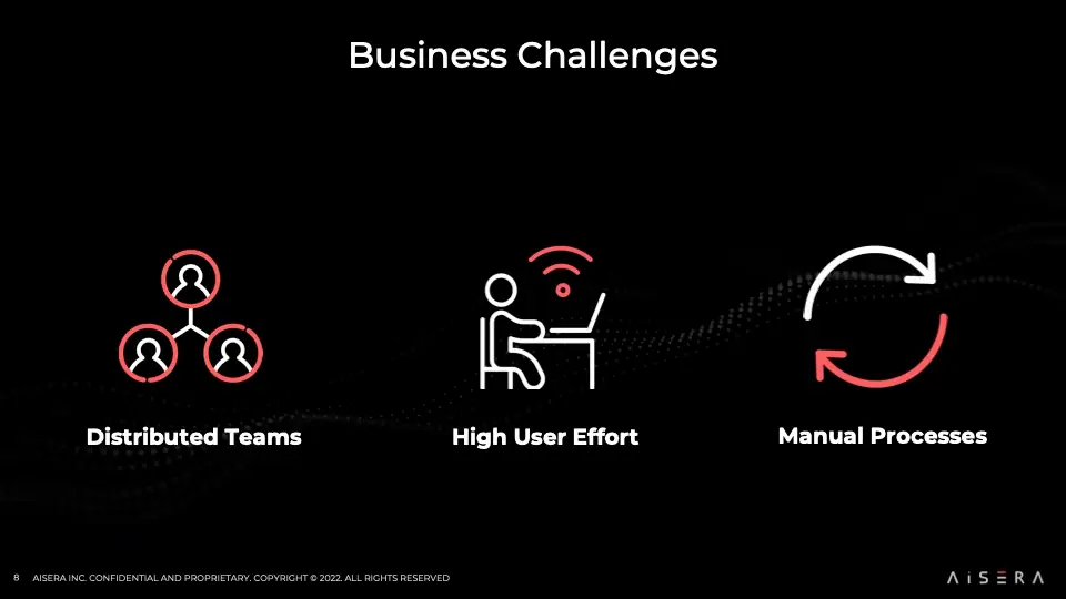 AI automation startup Aisera's $90M pitch deck for Goldman Sachs