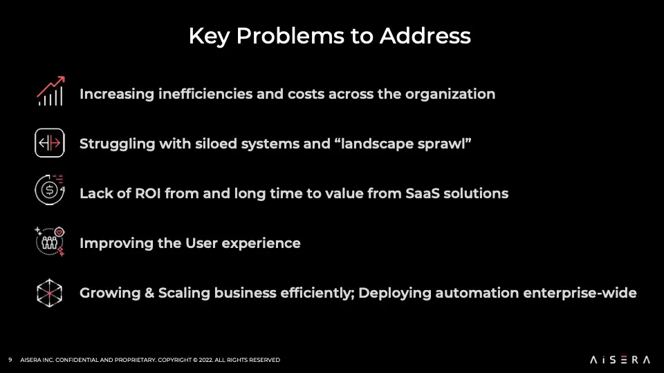 AI automation startup Aisera's $90M pitch deck for Goldman Sachs