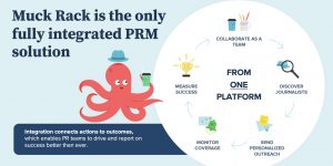 How-to create a pitch deck: Solution slide – VIP Graphics