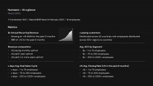 Humaans 8-slide pitch deck: $15M Series A for HR tech