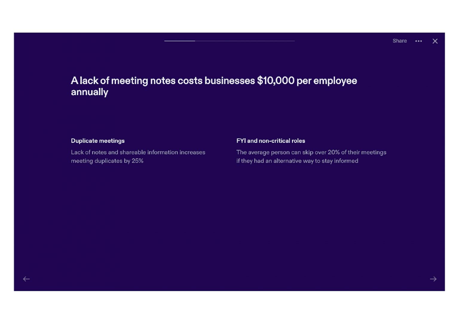 Supernormal pitch deck: $10M for AI meeting notes
