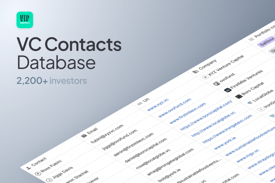 Fundraising Resources – VIP Graphics