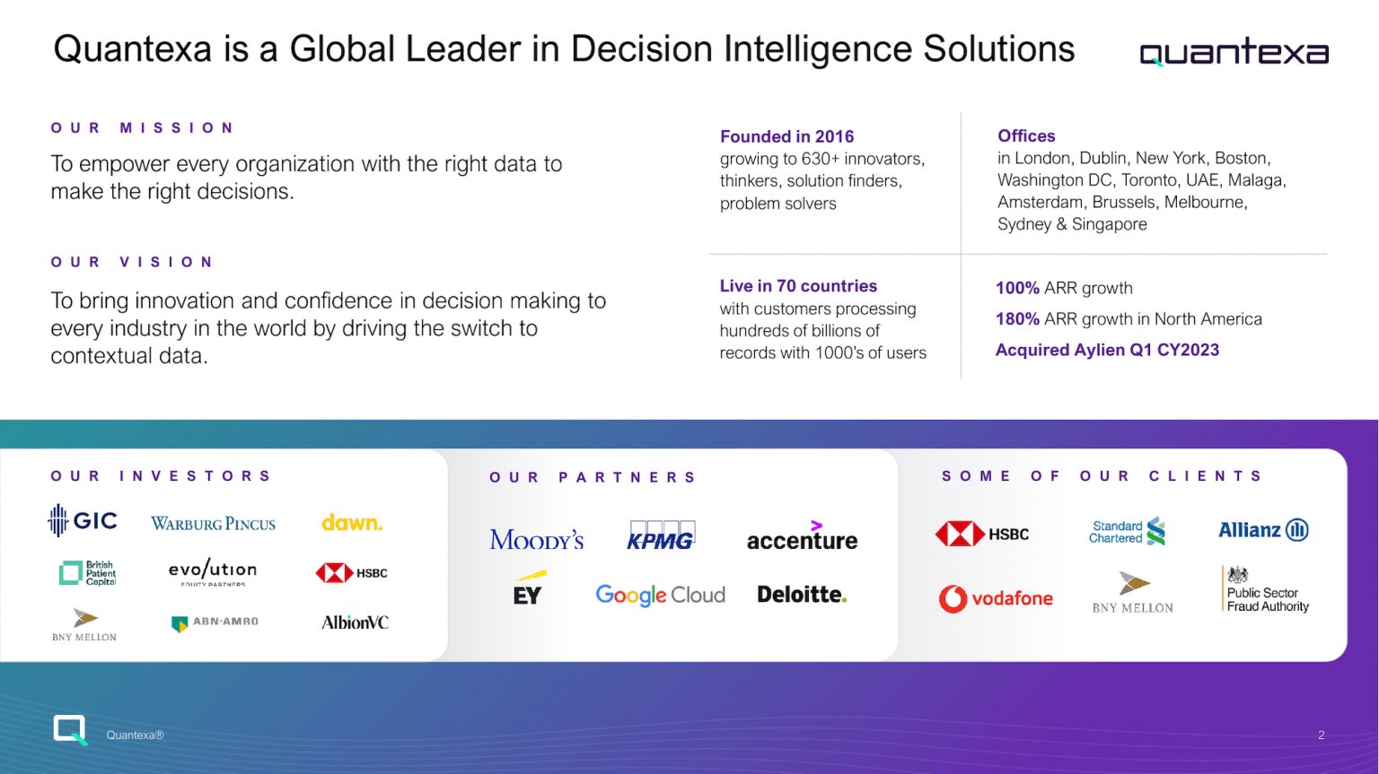 Quantexa pitch deck: $129M for data intelligence