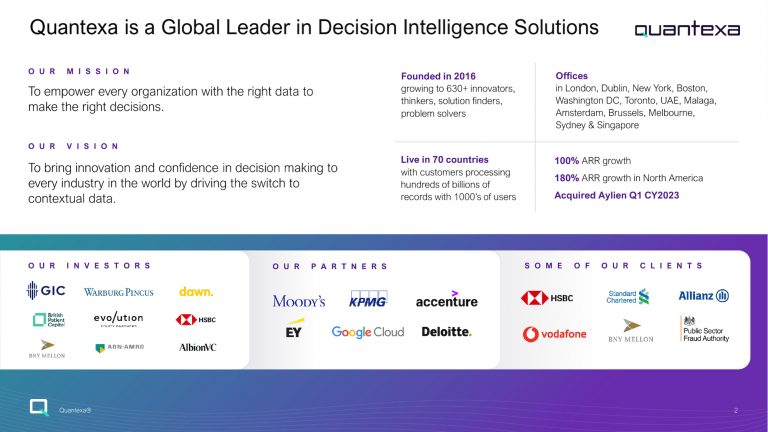 Quantexa pitch deck: $129M for data intelligence