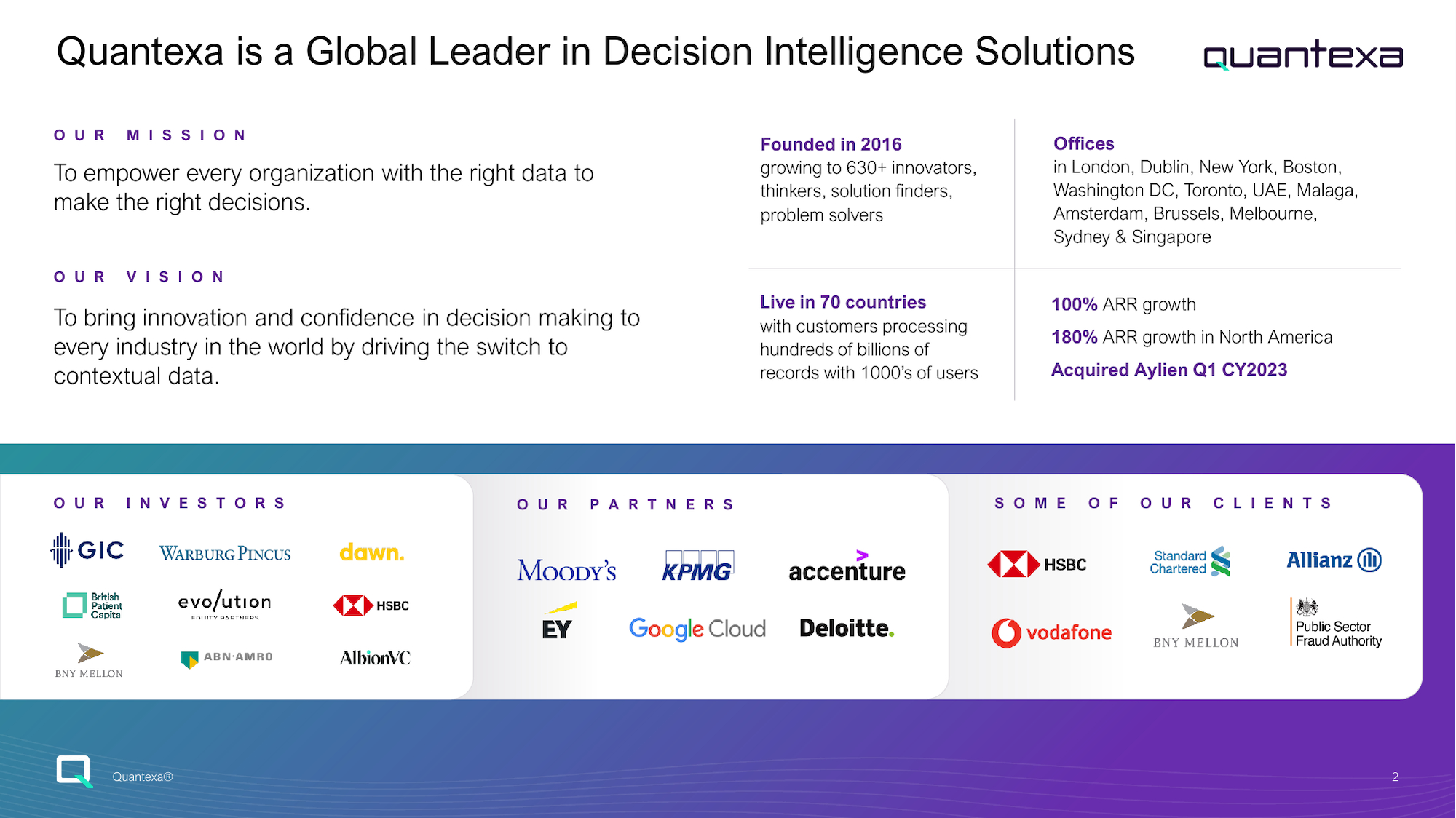 Quantexa pitch deck: $129M for data intelligence