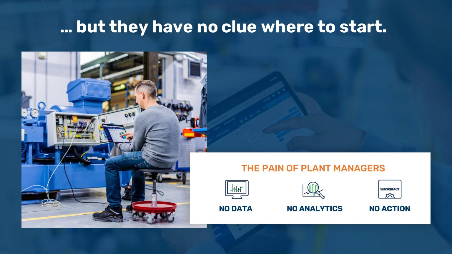 Sensorfact pitch deck: $28M for smart monitoring system