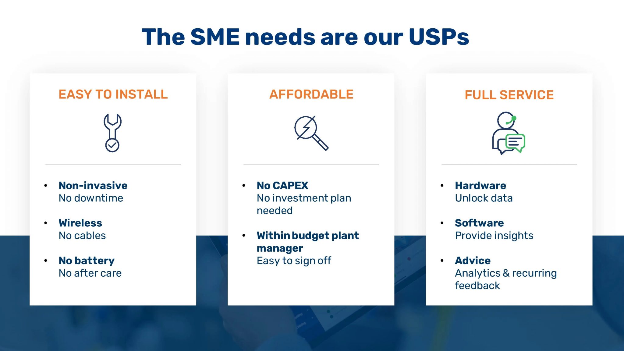 Sensorfact pitch deck: $28M for smart monitoring system