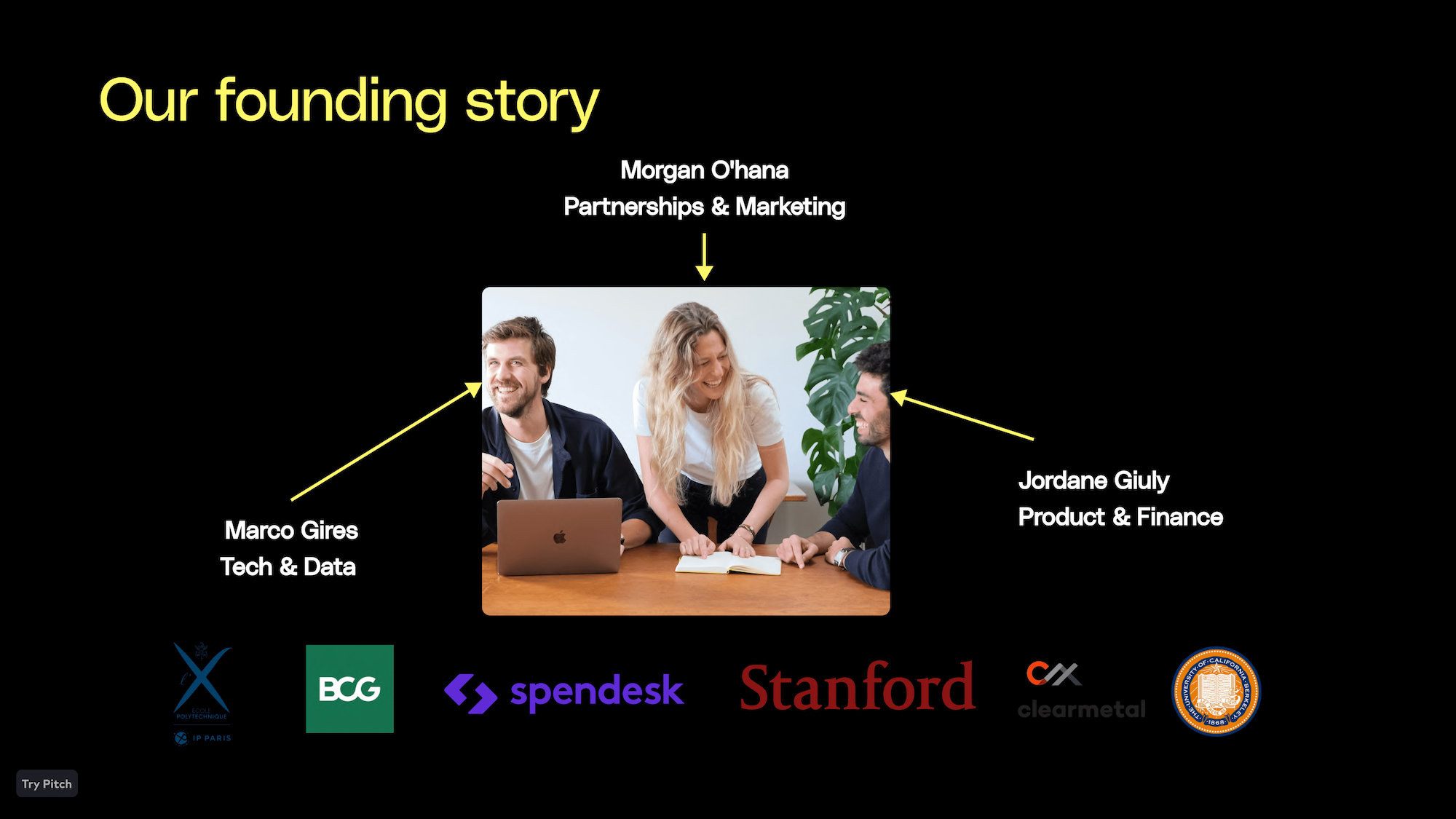 How-to create a pitch deck: Team slide – VIP Graphics