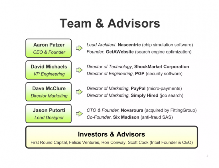 How-to create a pitch deck: Team slide – VIP Graphics