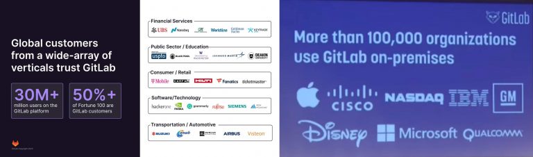 Gitlab's pitch deck evolution: from pre-seed to $20B unicorn