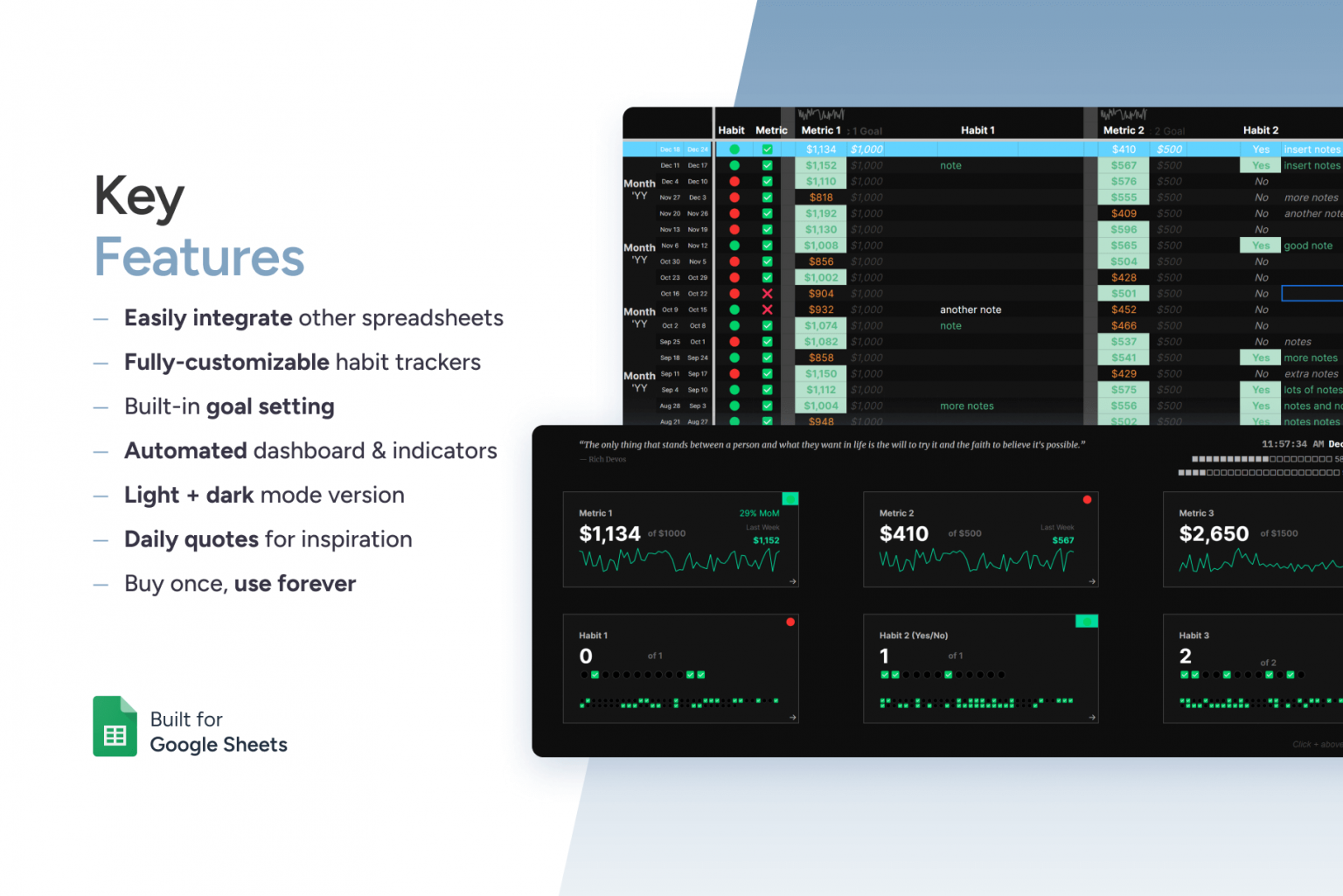 Google Sheets Habit Tracker Dashboard Template – VIP Graphics