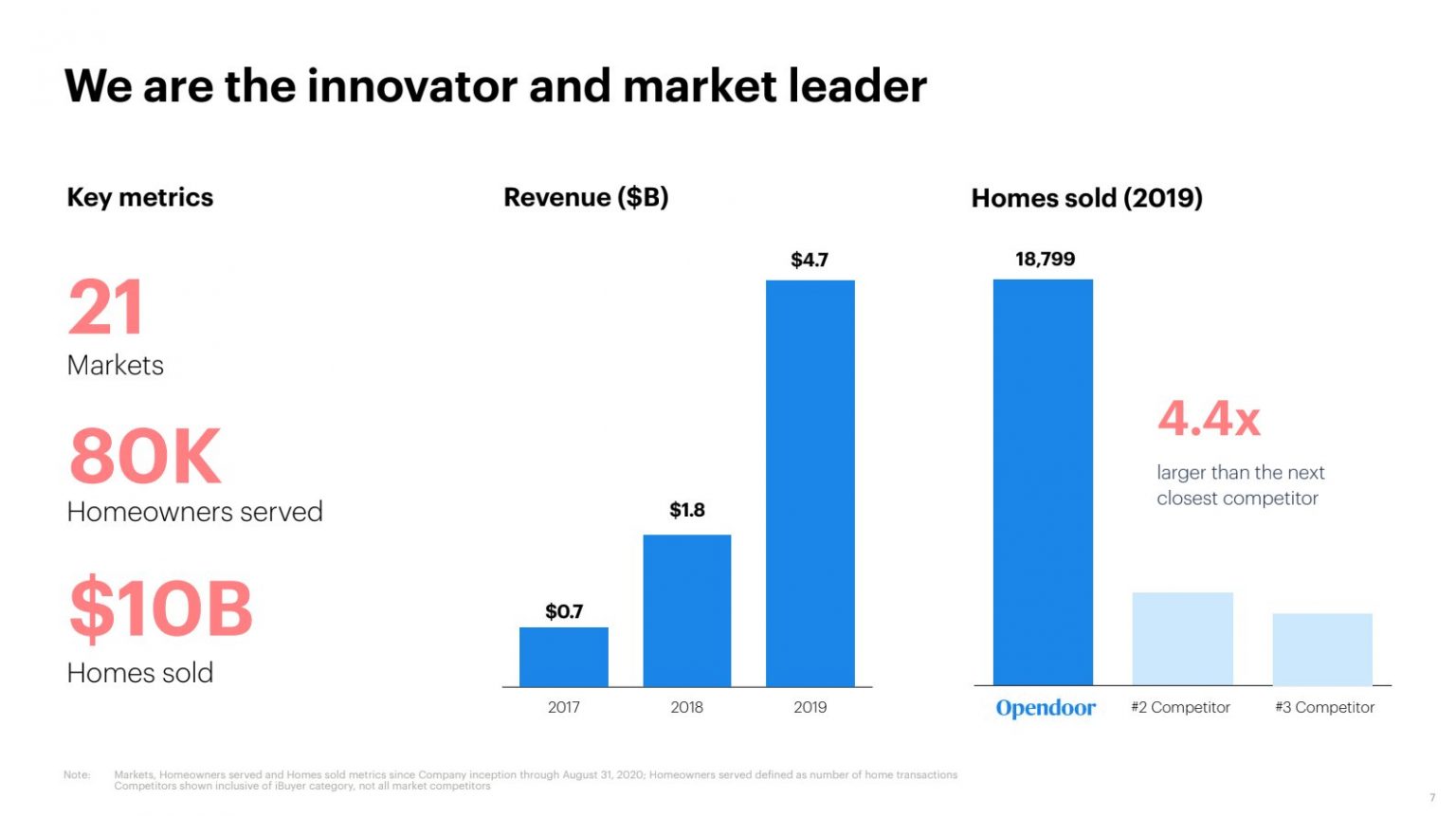 The legacy of "SPAC king" Chamath Palihapitiya