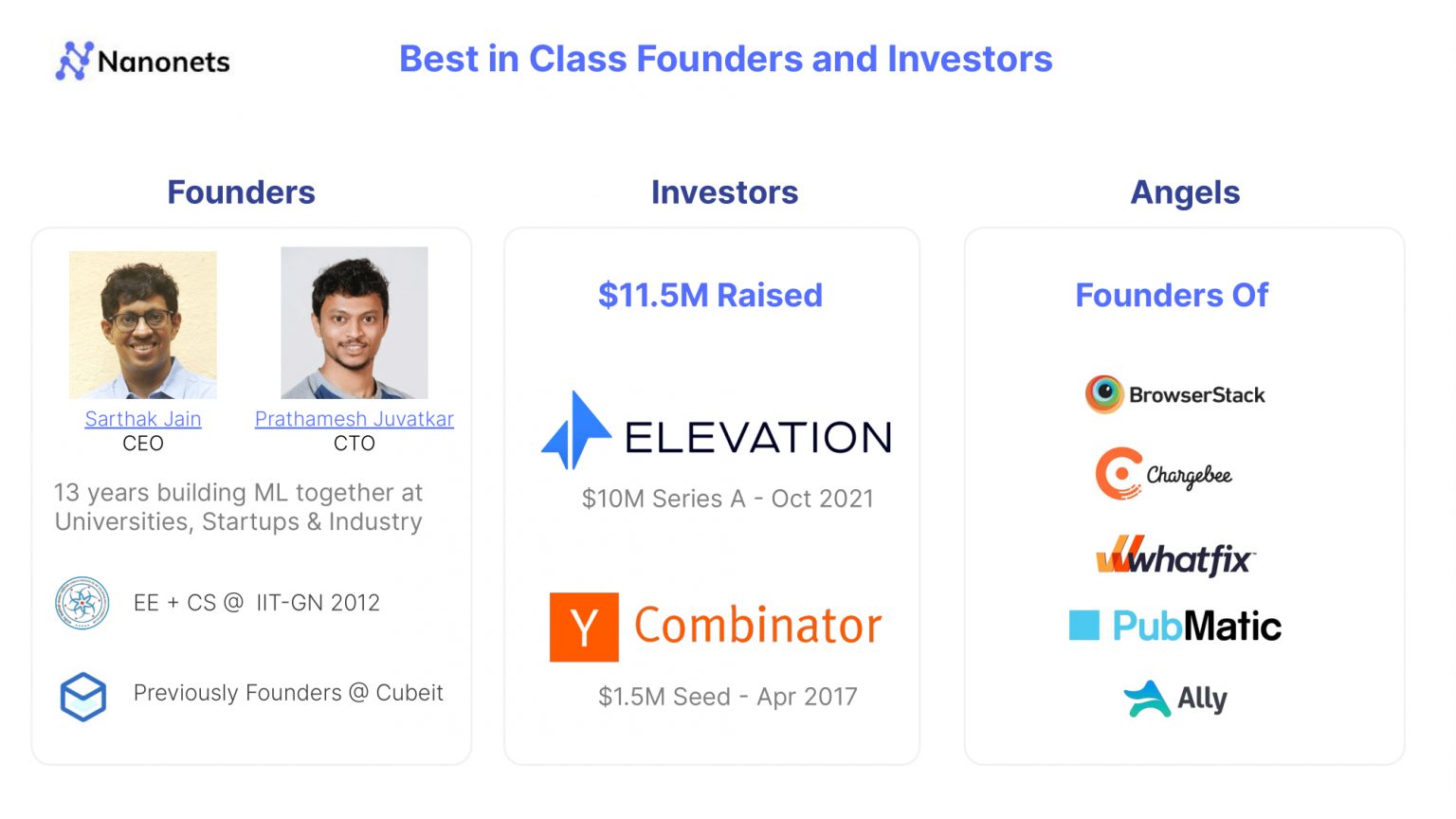 Nanonets pitch deck: $29M for AI-powered workflow automation