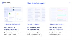 Nanonets pitch deck: $29M for AI-powered workflow automation