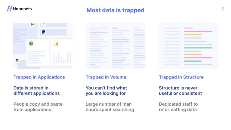 Nanonets pitch deck: $29M for AI-powered workflow automation