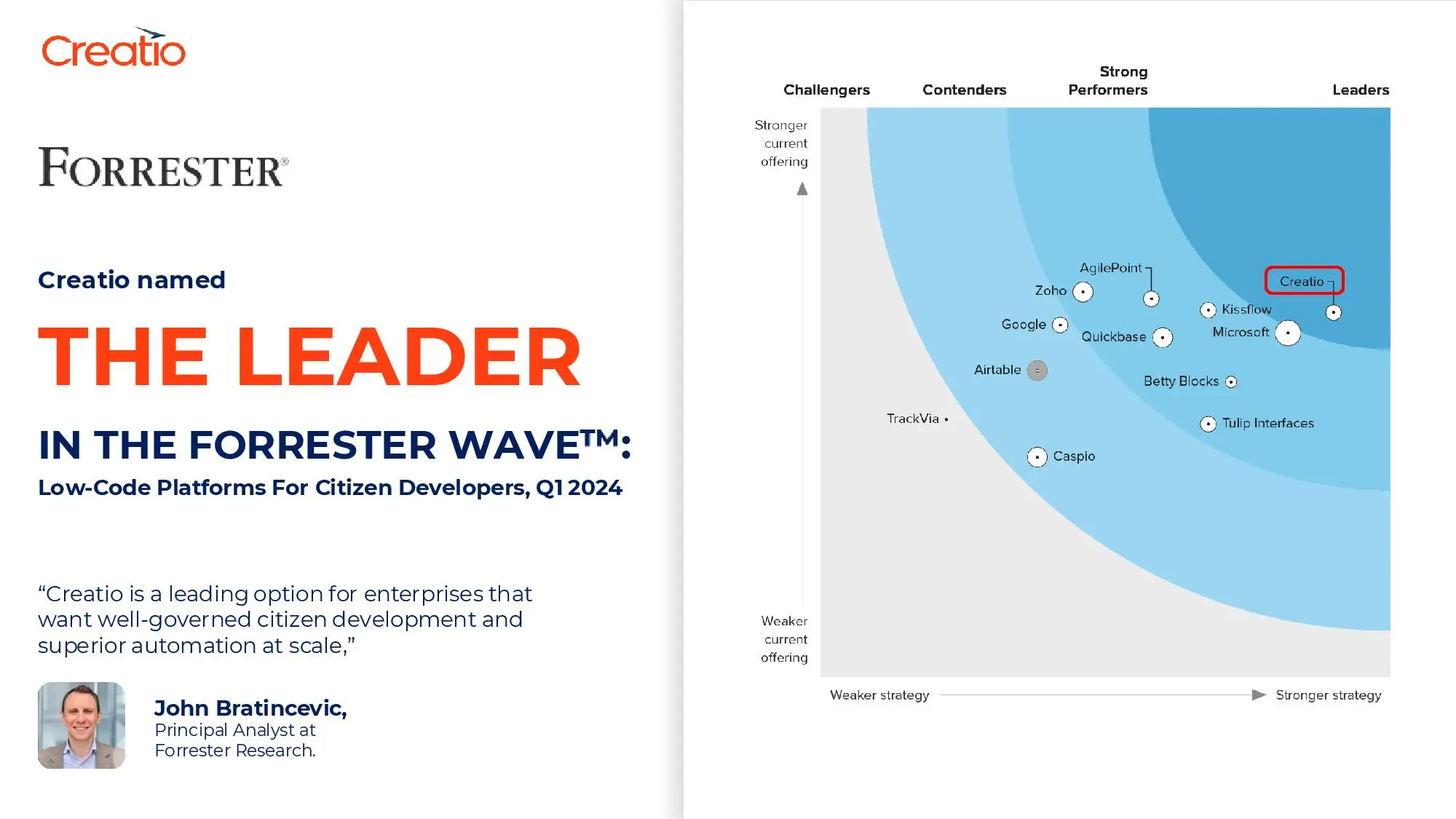 Creatio pitch deck: $200M for no-code automation