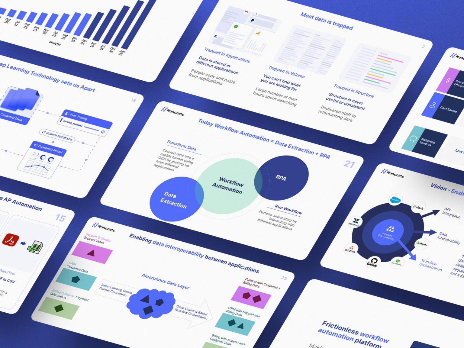 Pitch Deck Examples – VIP Graphics