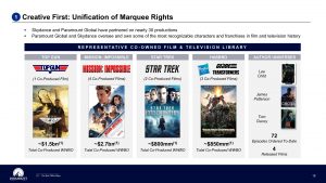 David Ellison's pitch for the Paramount x Skydance merger – VIP Graphics