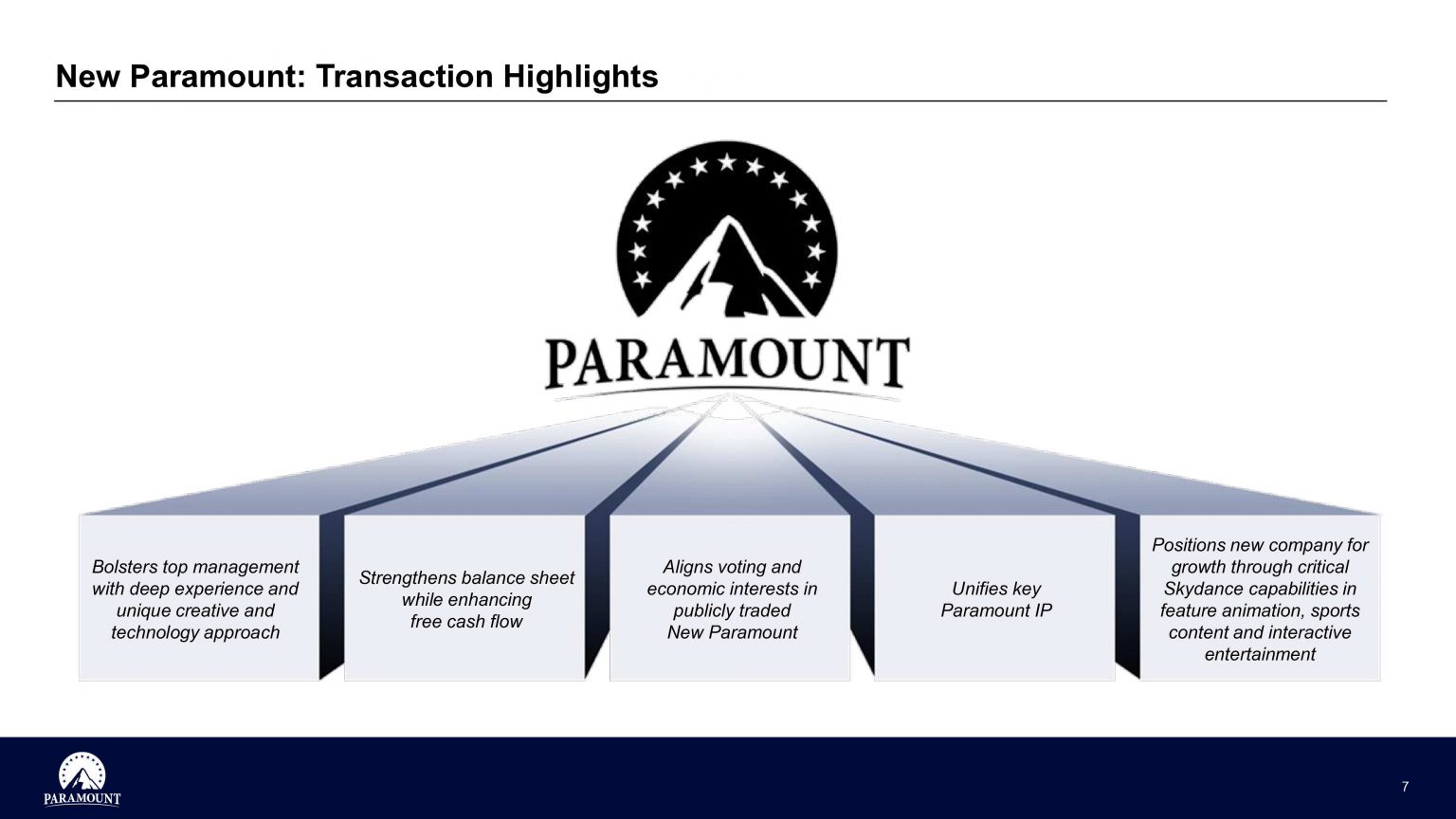 David Ellison's pitch for the Paramount x Skydance merger – VIP Graphics