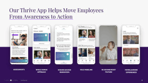 Ariana Huffington's vision for Thrive AI Health began 8 years ago – VIP Graphics