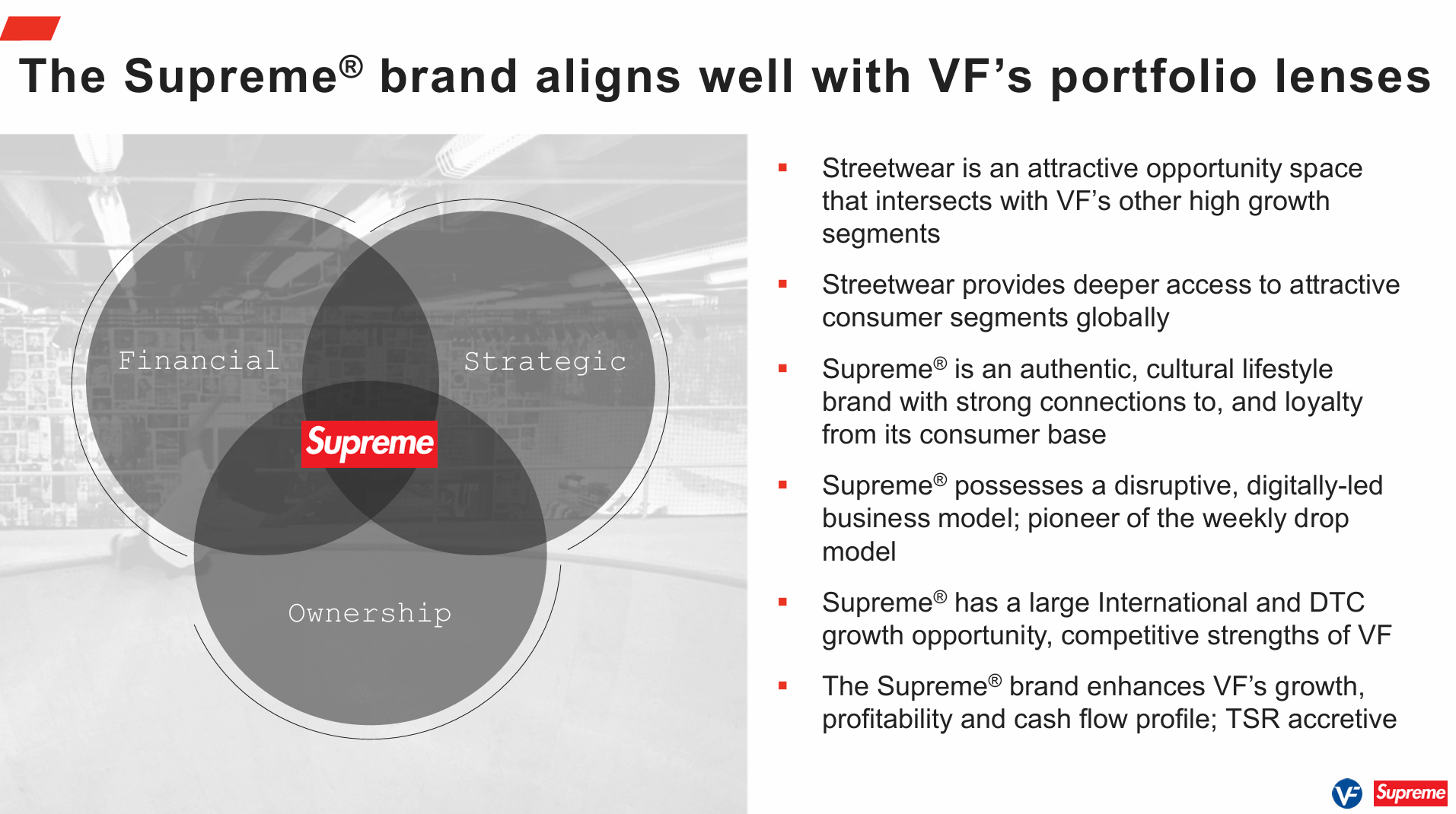 Why VF Corp just sold Supreme for a $600M loss – VIP Graphics