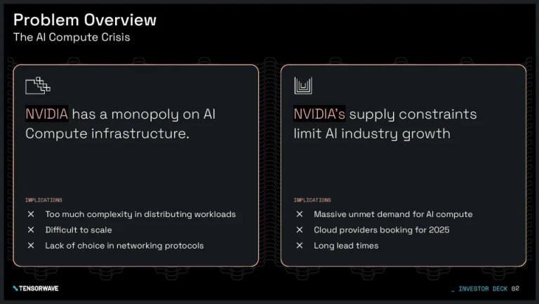 TensorWave's $43M pitch deck: beating NVIDIA with cloud AI